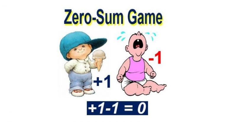 What is a Zero-Sum Game? Definition and Meaning - FortuneZ